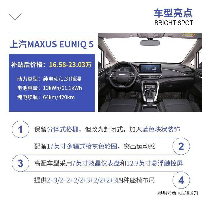 大空间新能源MPV 上汽MAXUS EUNIQ 5该怎么选_搜狐汽车_搜狐网