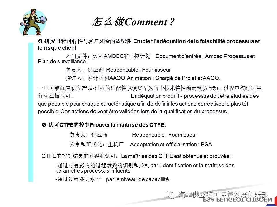 标致雪铁龙DPCA-AQMPP培训资料_搜狐汽车_搜狐网