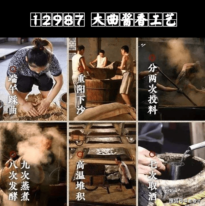 揭秘茅台酒神秘的“12987”酿酒工艺，7次取酒哪次最好喝？-搜狐大视野-搜狐新闻