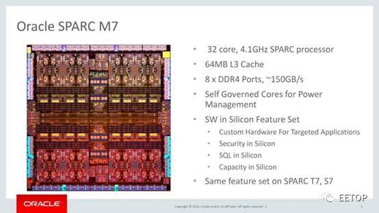 时代的眼泪：繁华落尽的SPARC处理器_Sun