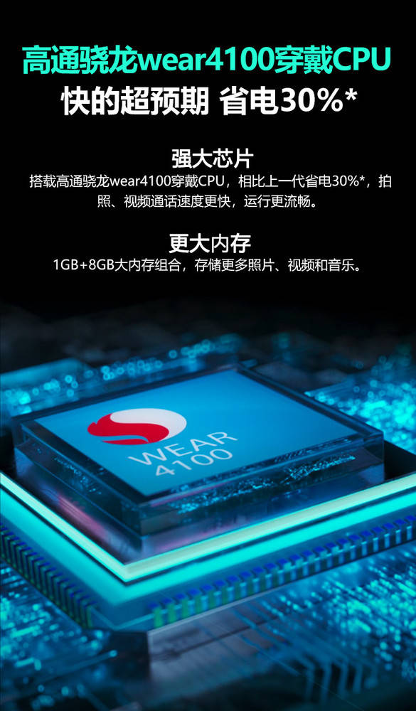 这个“小天才”未来或许会成为腾讯和苹果的最大威胁_手表