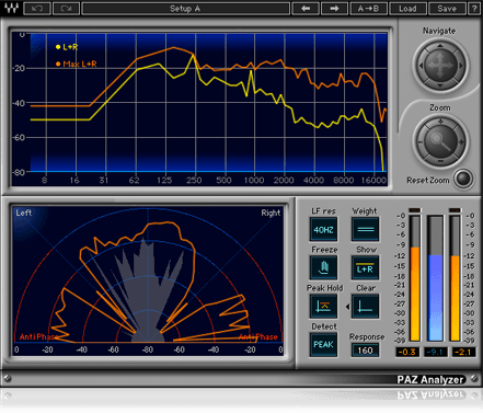 waves11：盘点waves的Meters表类插件_响度