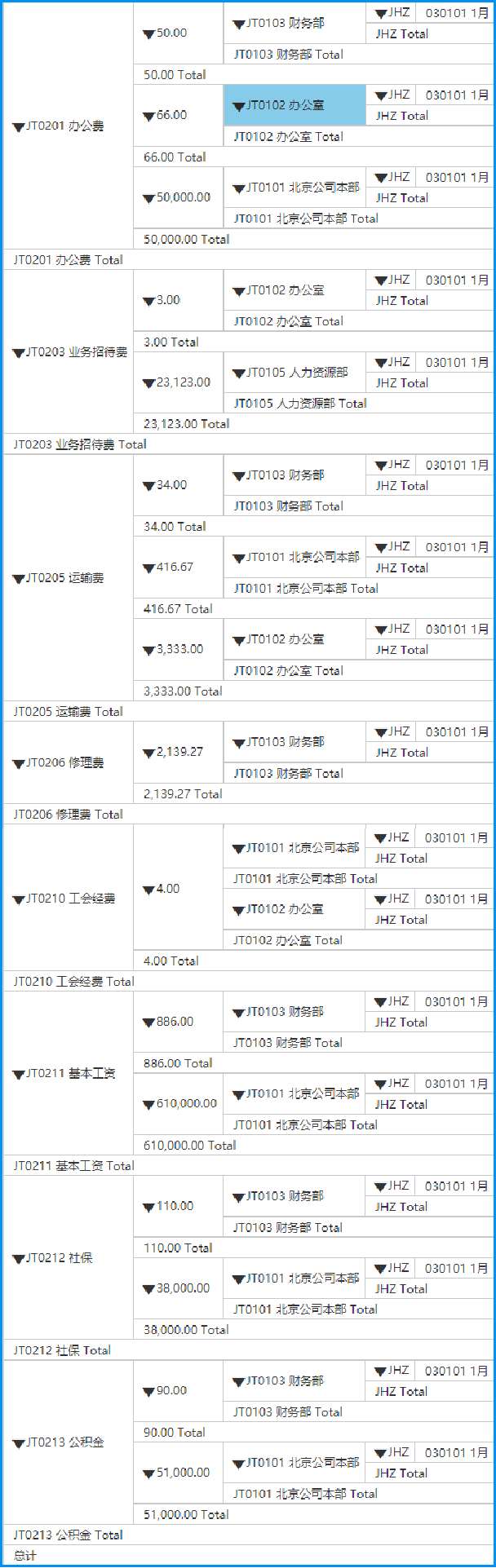 易磐EP数据钻取 报表合并查询原来可以so easy-搜狐大视野-搜狐新闻
