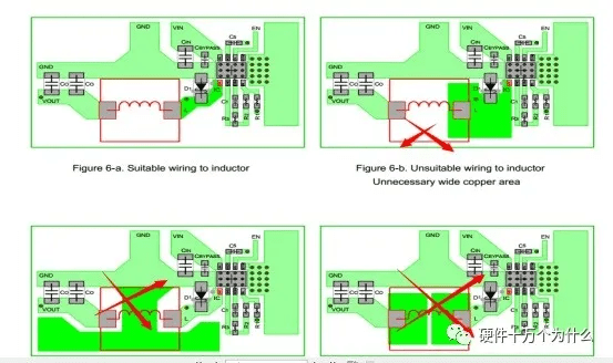 EDA365：BUCK电路原理及PCB布局与布线注意事项-搜狐大视野-搜狐新闻