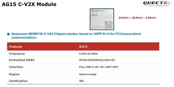 红旗E-HS9首发搭载高通车联网芯片 C-V2X正式迈入前装商用_搜狐汽车_搜狐网