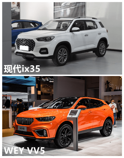 WEY VV5正面刚现代ix35，顶级智能成制胜关键_搜狐汽车_搜狐网
