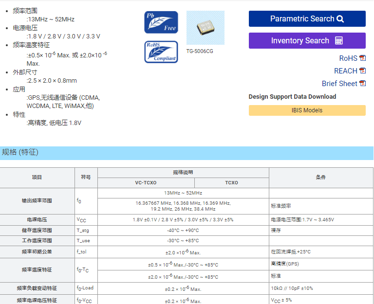 TG-5006CG-10V,26MHz,X1G0042110001-搜狐大视野-搜狐新闻