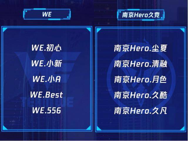 KPL预测：WE和eStar迎来送分局，LGD大鹅从容面对冠军QG？_比赛