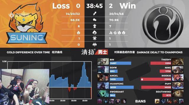 IG2比0完胜SN，成功拿到夏季赛首胜，德云色：Sofm问题很大！_比赛