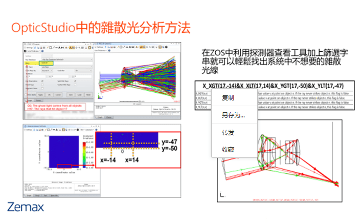 Zemax OpticStudio zemax-opticstudio