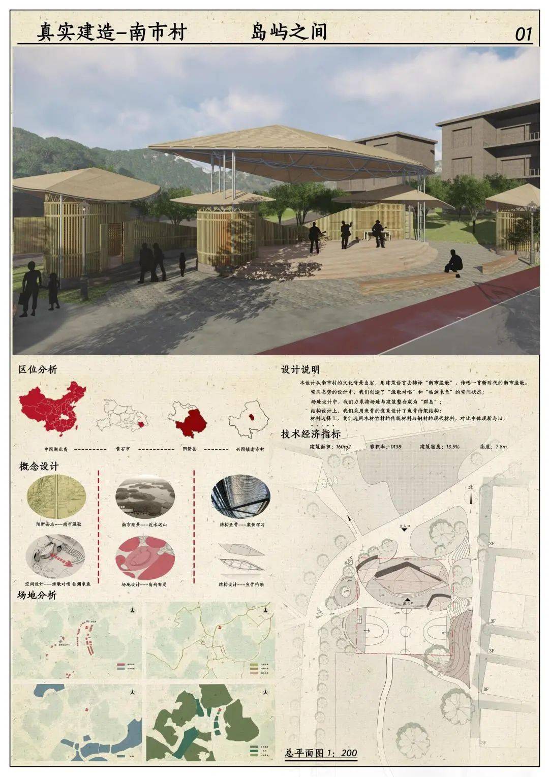 华中科技大学建筑系三年级真实建造最佳作品评选-南市村-搜狐大视野-搜狐新闻