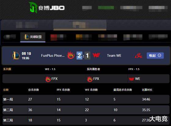 LOL-LPL：Tian男枪手感火热连续抢龙，FPX2-1终结WE两连胜_艾希