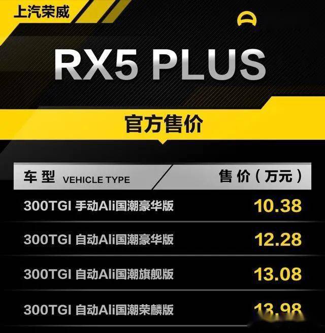 售价10.38-13.98万元 上汽荣威RX5 PLUS正式上市_搜狐汽车_搜狐网