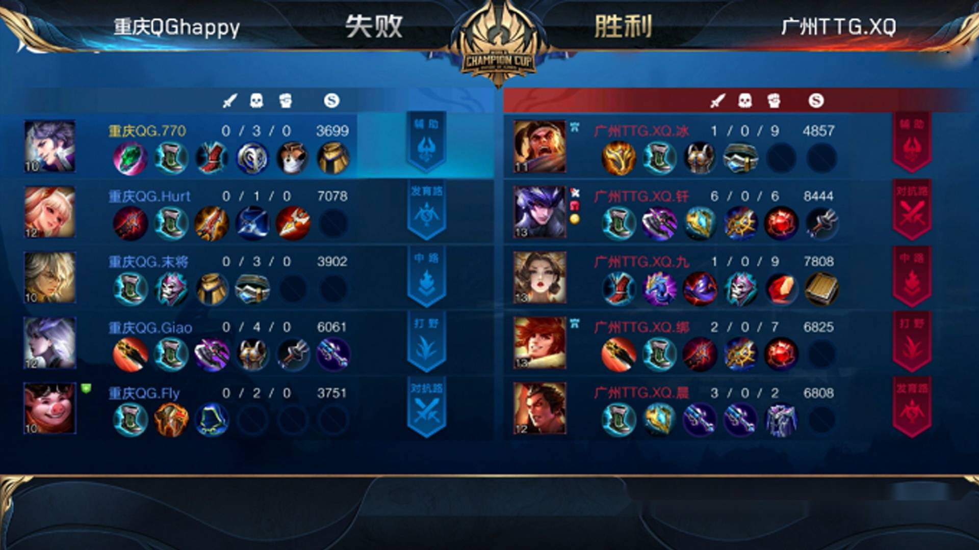 广州TTG.XQ晋级世冠杯，解说透露RNGM训练赛非常拉胯！_重庆