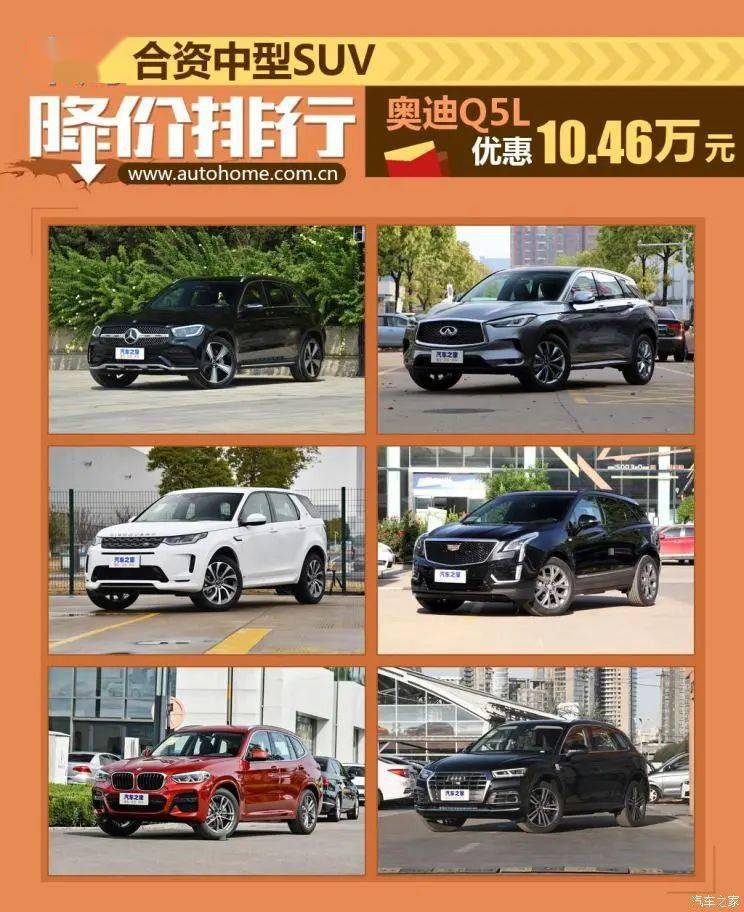 奥迪Q5L降10.46万元 中型SUV降价排行_搜狐汽车_搜狐网