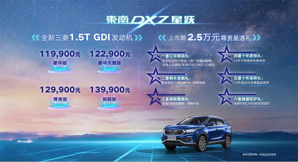 主打科技性，东南DX7星跃正式上市，售11.99-13.99万元_搜狐汽车_搜狐网