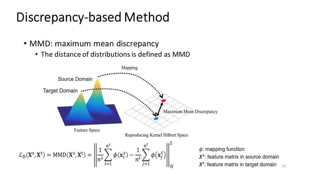 分享丨【KDD2020视频教程】小数据学习，116页ppt，Learning with Small Data，宾夕法尼亚州立大学-搜狐大视野-搜狐新闻