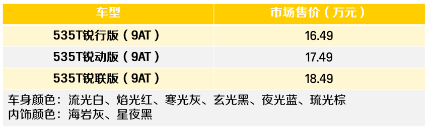 全新迈锐宝XL 535T车型上市 售价16.49万元起_搜狐汽车_搜狐网