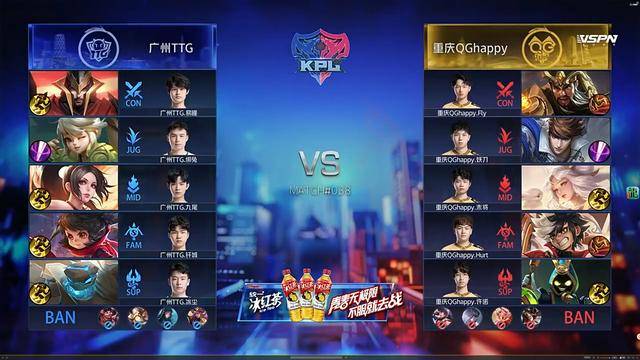 TTG不敌QG，绑兔阿古朵出装引争议，黄刀加两件辅助装是为何？_QGhappy