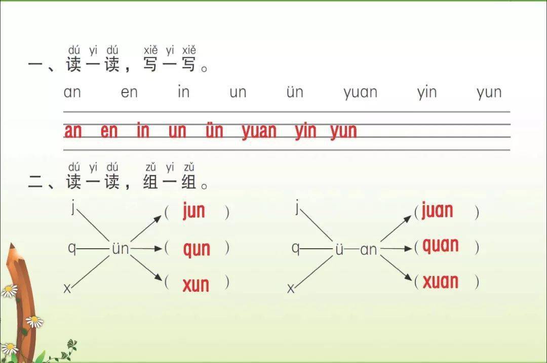 部编一年级语文（上册）汉语拼音12《an en in un ün》音频微课-搜狐大视野-搜狐新闻