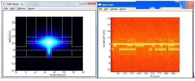 Photon Design光波导设计软件模块介绍：光子IC/激光二极管/SOA仿真_PICWave