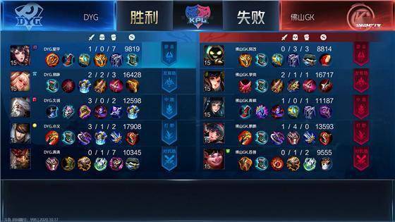 KPL：久诚干将重现江湖，DYG3:2佛山GK取得八连胜_梦岚