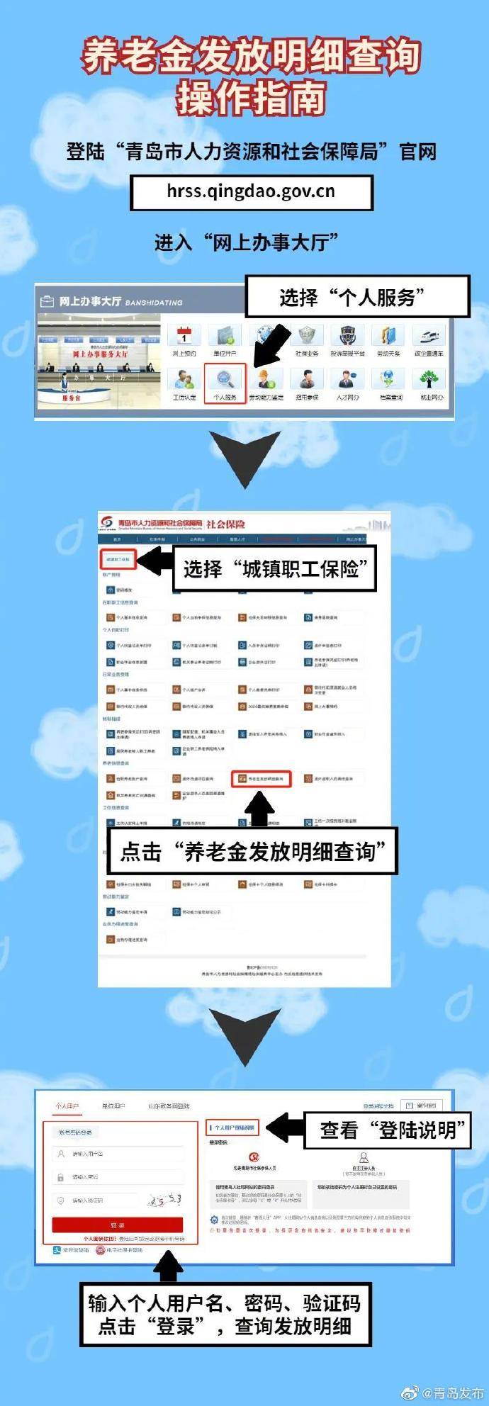 青岛市企业离退休（职）人员2020年取暖费将于10月份发放青岛人 