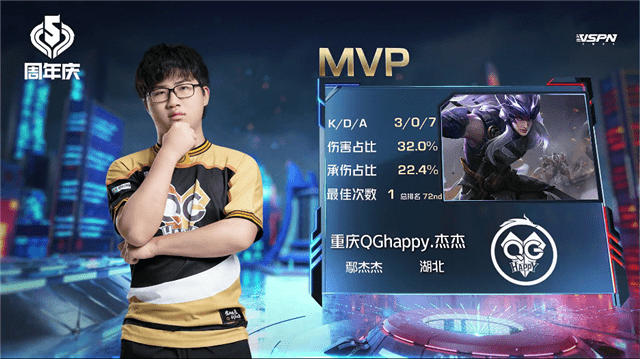 玩的就是心跳！全员轮换的重庆QGhappy零封KS.YTG_兰陵王