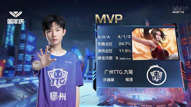 KPL：WB.TS 3:2击败广州TTG拿下四连胜_暴君