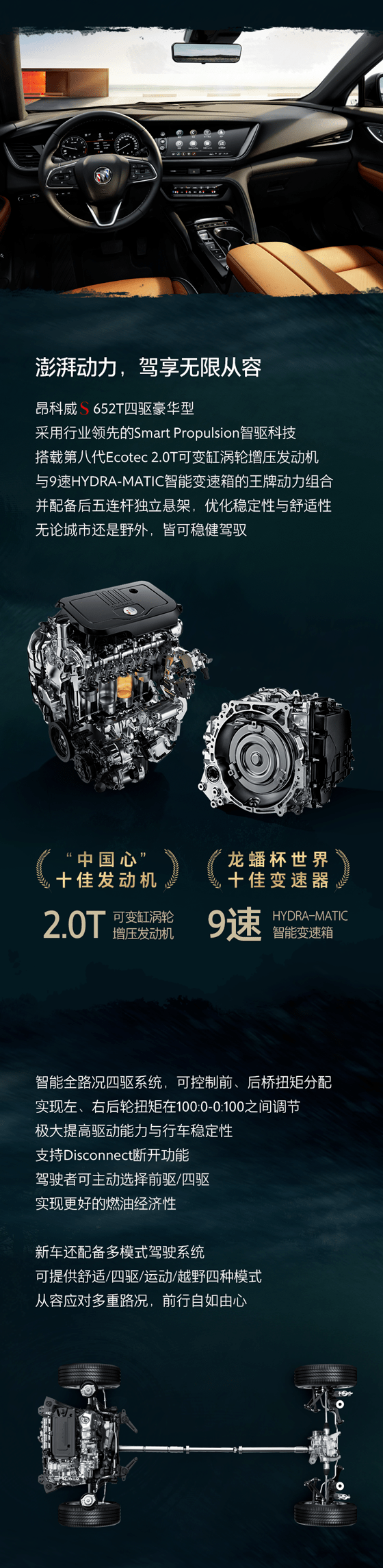 别克昂科威S新增652T四驱豪华型，售价24.99万元_搜狐汽车_搜狐网