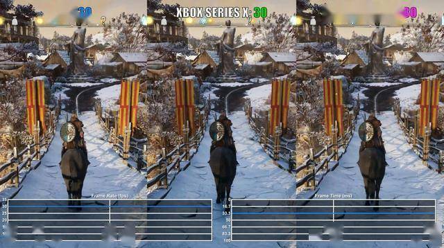 PS5/XSX/XSS《刺客信条：英灵殿》1.0.4帧数对比 XSX/S表现更稳定了_Series