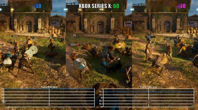 PS5/XSX/XSS《刺客信条：英灵殿》1.0.4帧数对比 XSX/S表现更稳定了_Series