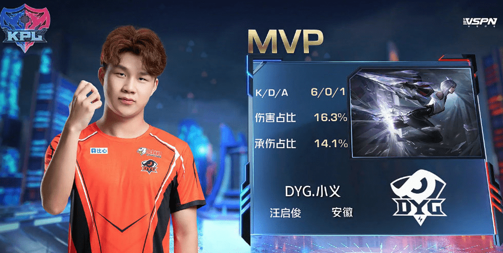 斗鱼KPL：DYG战力略胜AG一筹，夺冠势在必行_战队