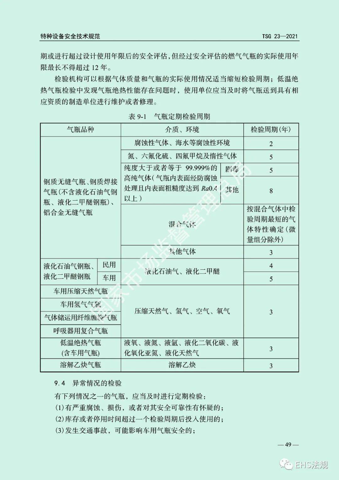 重磅！TSG23-2021《气瓶安全技术规程》发布，2021年6月1日起施行！_监察