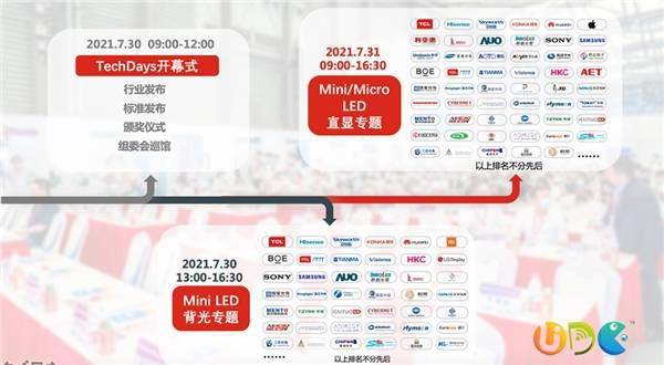 第二届全球Mini/Micro LED TechDays将再次登录UDE2021_技术