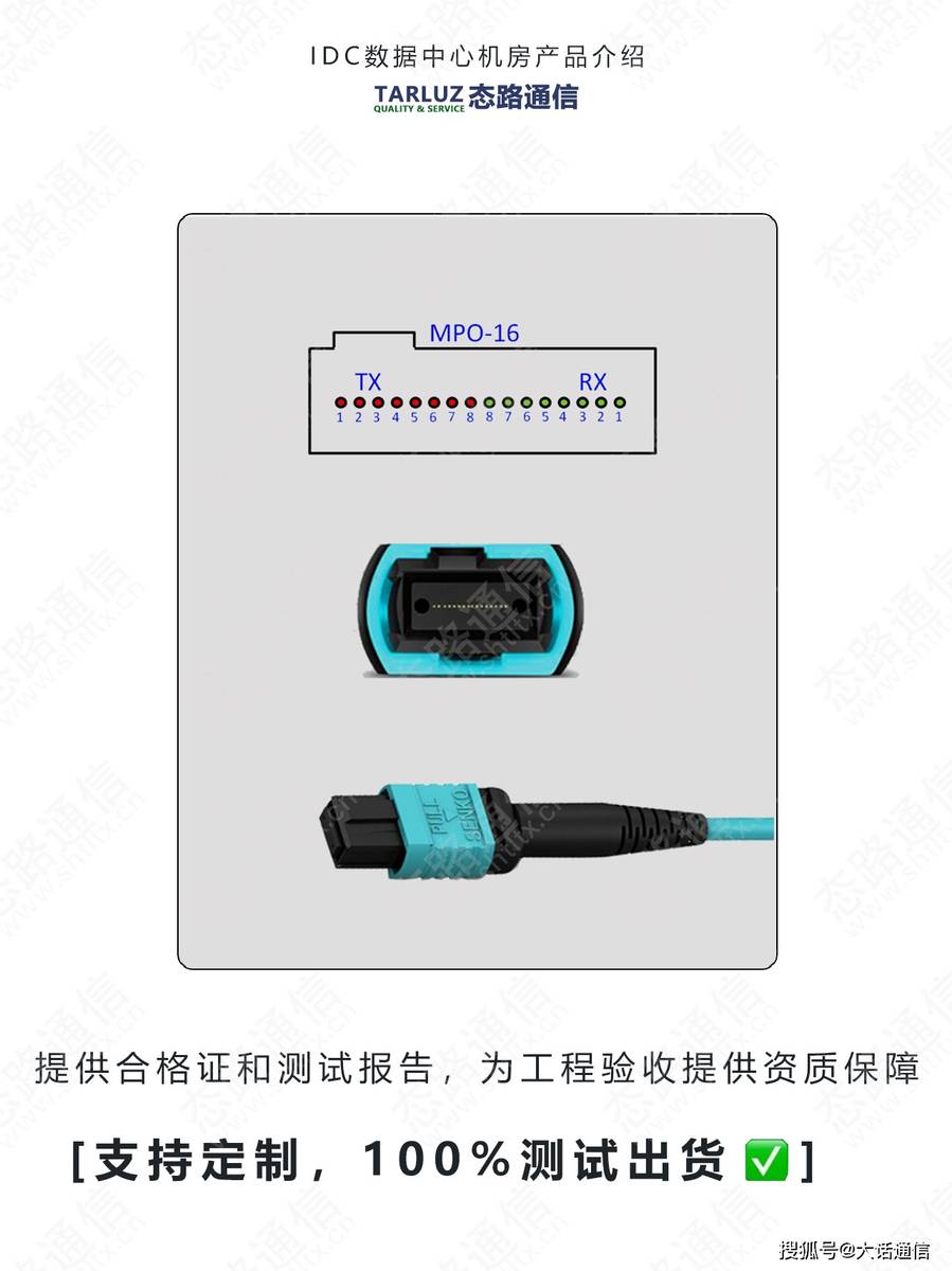 三款MPO/MTP光纤跳线端面-搜狐大视野-搜狐新闻
