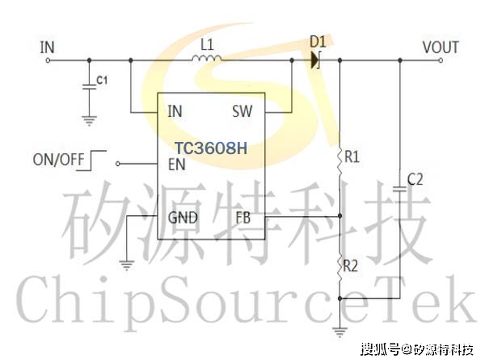 矽源特TC3608H系列图文集-矽源特ChipSourceTek