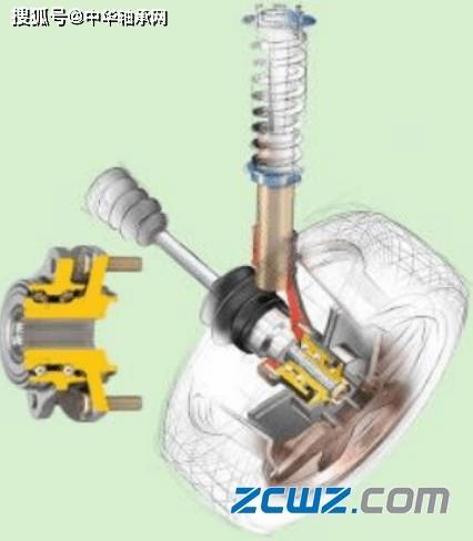 图文并茂，不同汽车轮毂轴承的介绍【值得收藏】_搜狐汽车_搜狐网