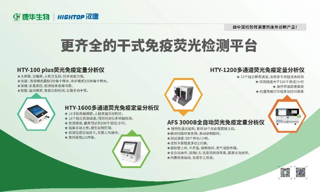 POCT产品在临床科室的应用汇总_检测