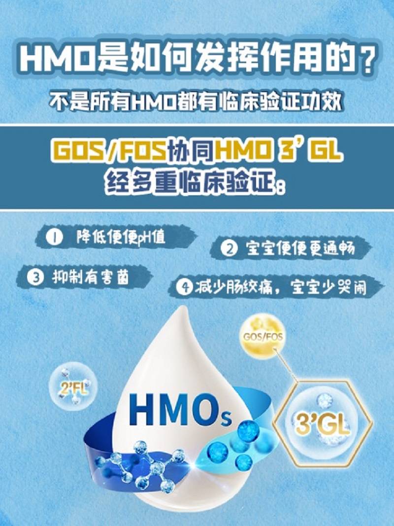 科普：什么是HMO以及HMO在奶粉中的作用_宝宝