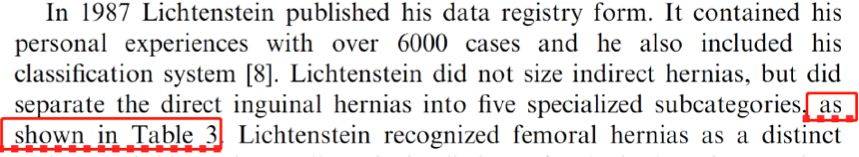 SCI论文中Figure图如何制作？_Table