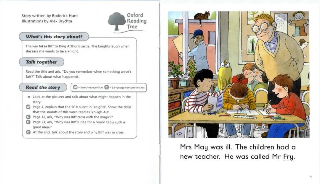 伴读 | 牛津树【5-10】It's not Fair_Biff