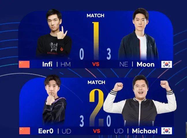 Infi三冠梦碎！Moon离圆梦WCG还差两场胜利_比赛