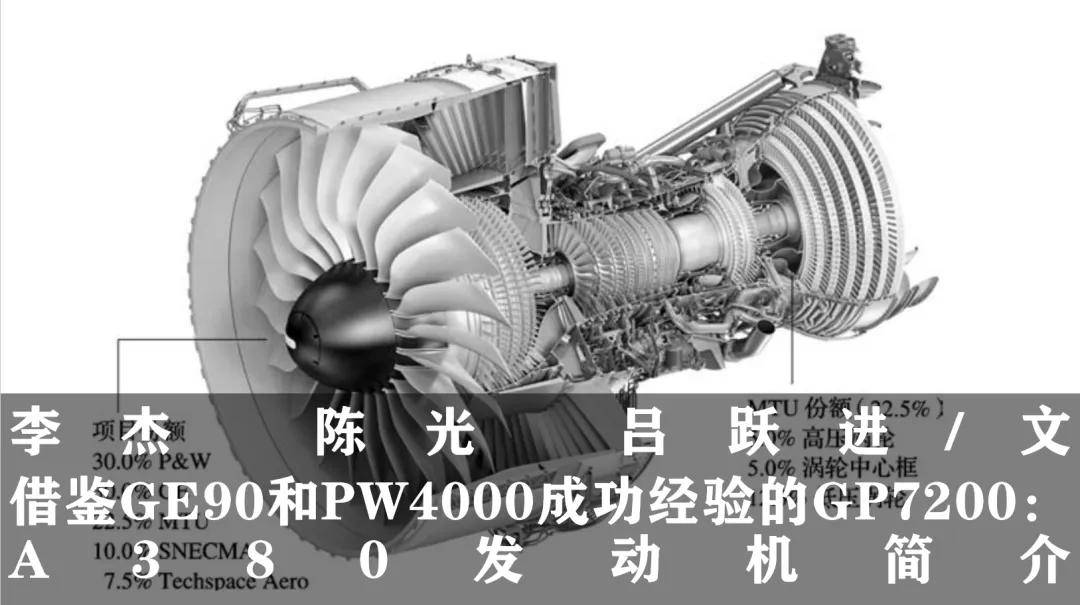 借鉴GE90和PW4000成功经验的GP7200：A380发动机简介_搜狐汽车_搜狐网