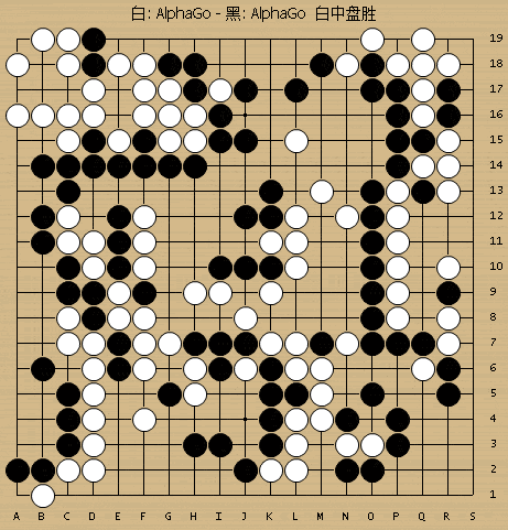 最强AlphaGo Zero出世，自学成才无师自通，柯洁：人类太多余了_围棋