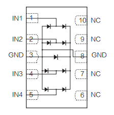 正确ESD二极管参数与选型？_电压
