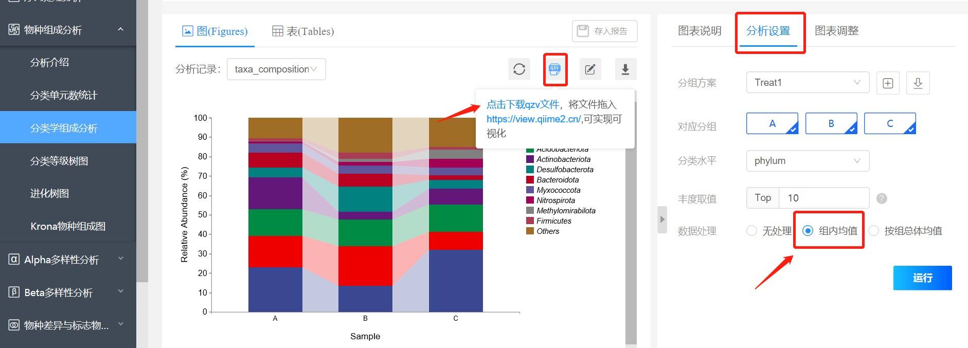 【派森诺基因云】一键玩转QZV，带您体验最纯正的QIIME 2！_搜狐汽车_搜狐网