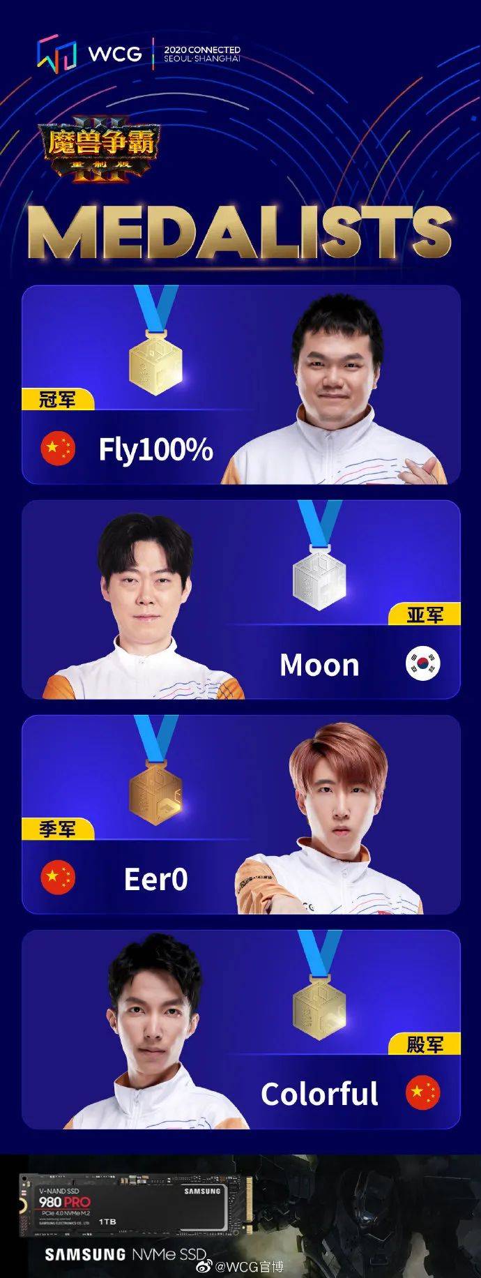 WCG2020个人赛Fly诛月神强势夺冠 FM上演年度最佳2v2_Moon