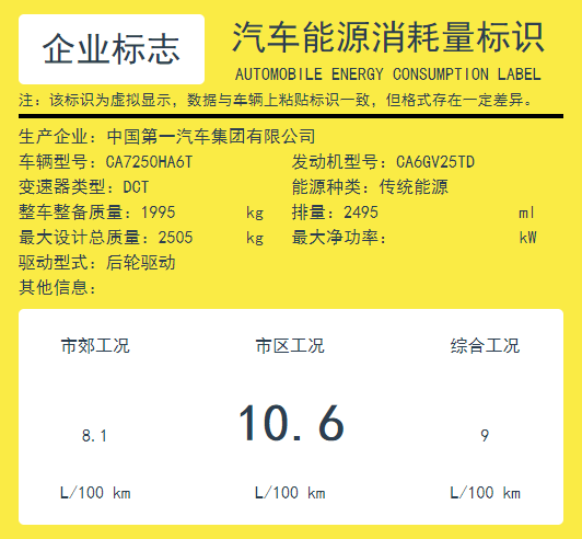 红旗H9 2.5T车型动力曝光，百公里综合油耗9L-搜狐大视野-搜狐新闻