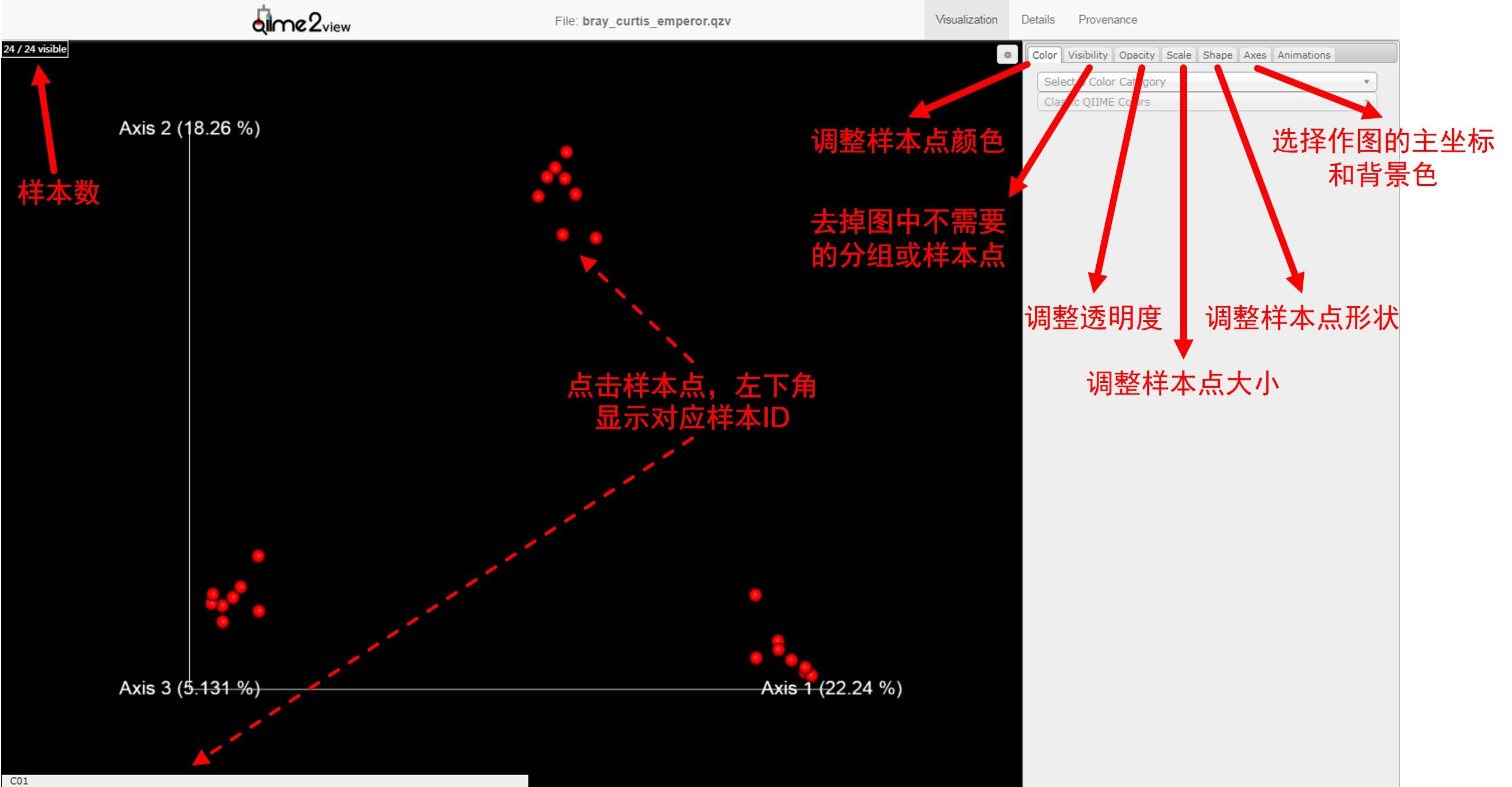 【派森诺基因云】一文读懂QZV，一键玩转3D-PCoA！_分析